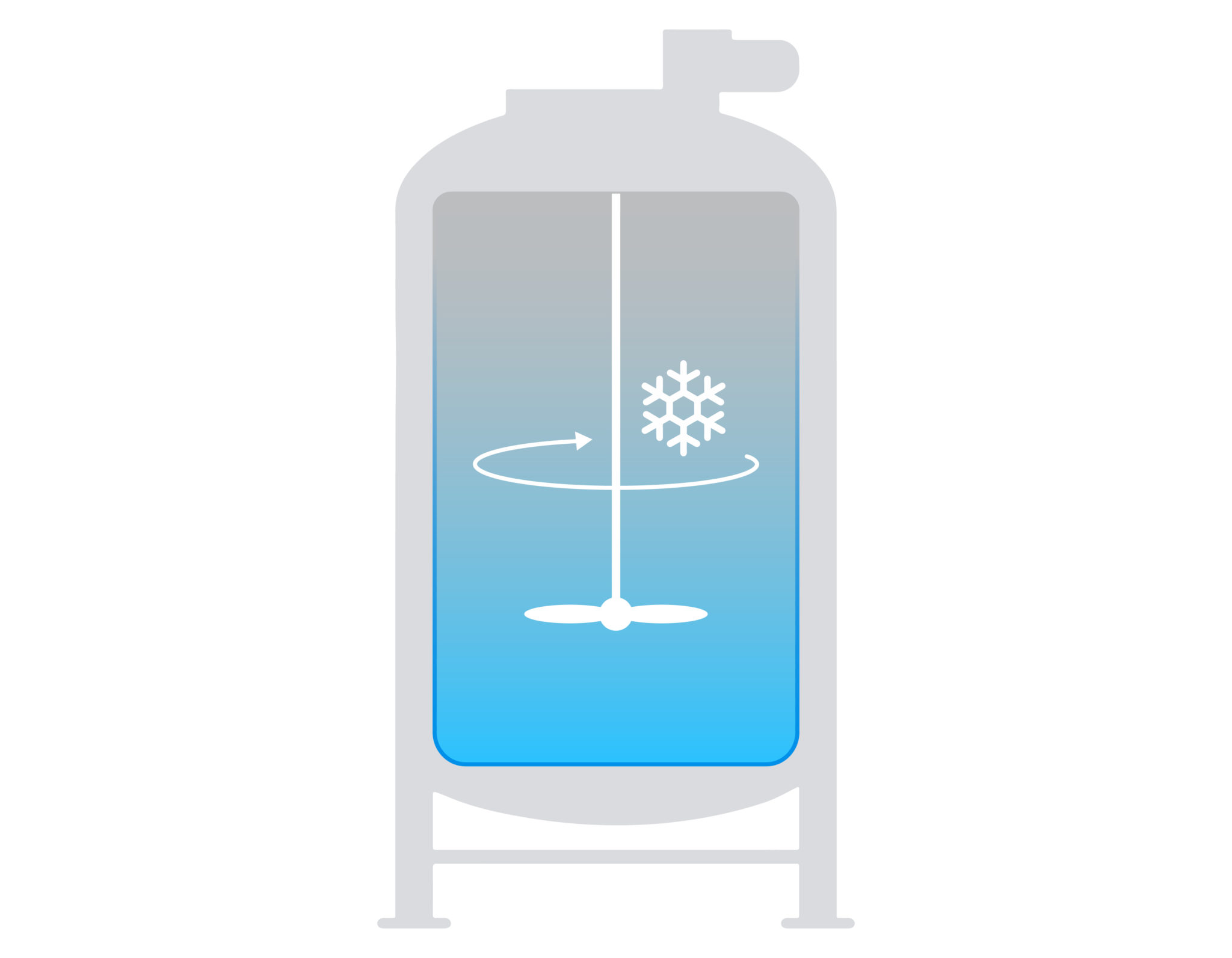 Cooled Mixing and Storage Tanks from Mixing Tanks USA