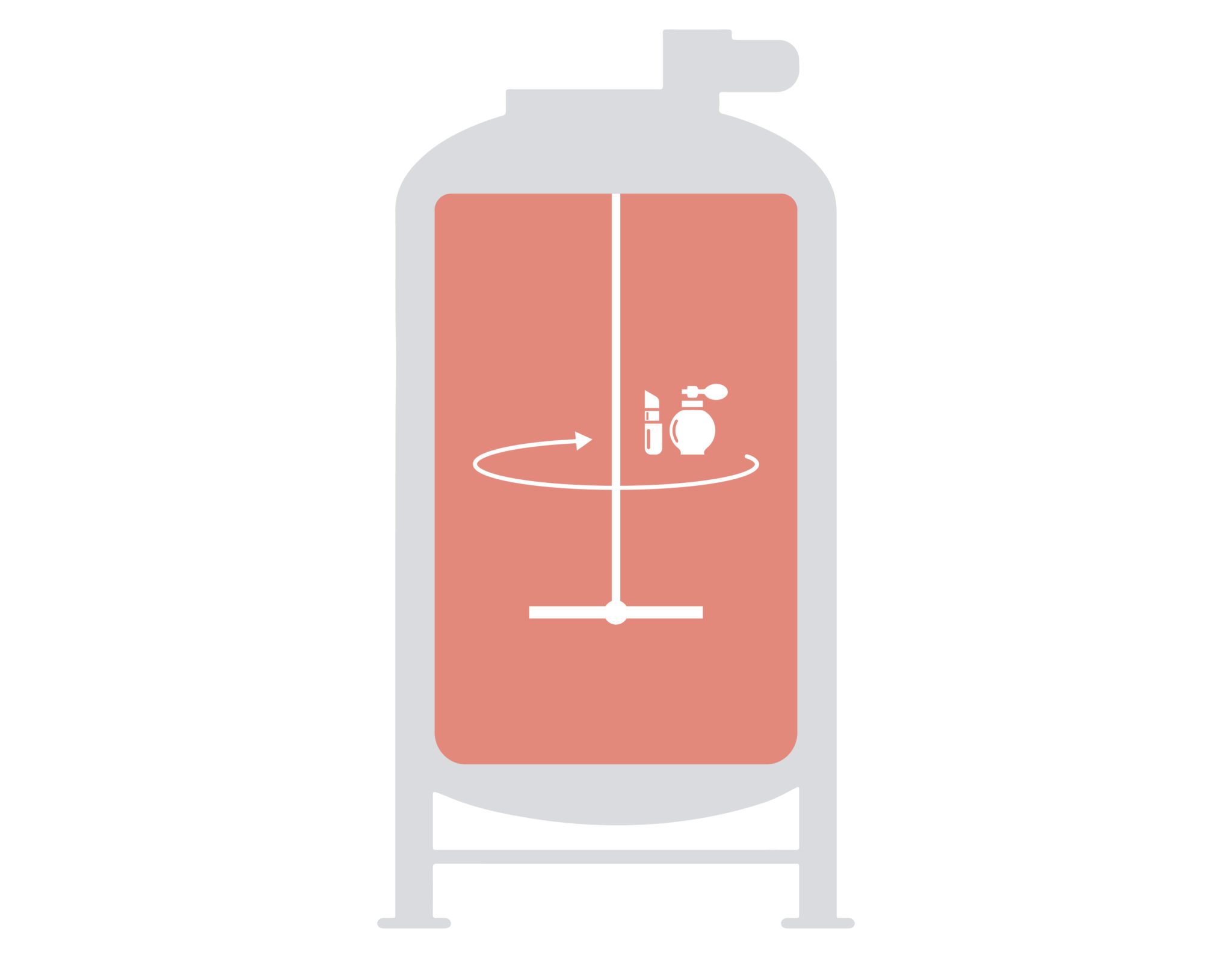 Cosmetic Mixing and Storage Tanks from Mixing Tanks USA